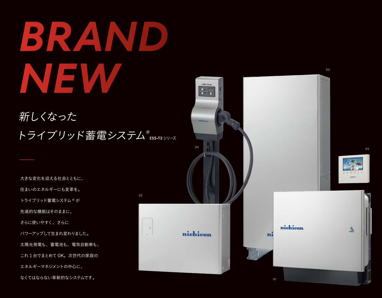 【2024年】V2Hの価格相場は？補助金の内容や選び方、おすすめメーカーを解説 - NOWALL｜スマートハウスメディア