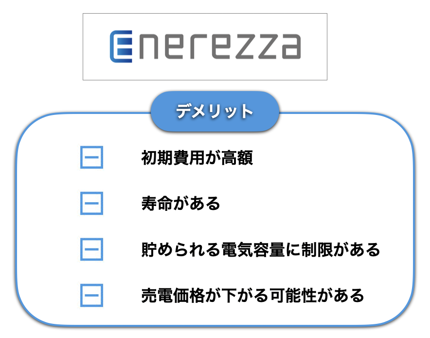 京セラの蓄電池とは？Enerezza(エネレッツァ)の価格・口コミを解説 - NOWALL｜スマートハウスメディア
